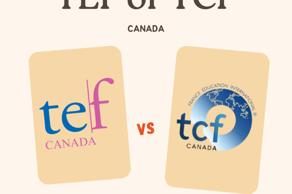 Blog – French4Canada